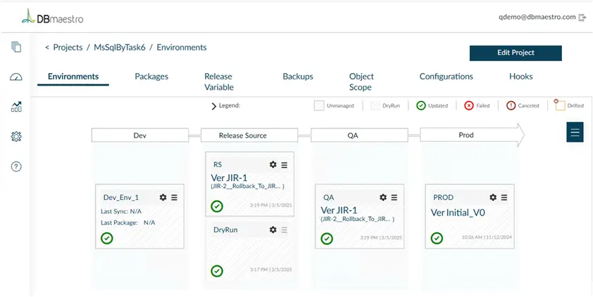 Database DevOps with DBmaestro | Database Release Automation
